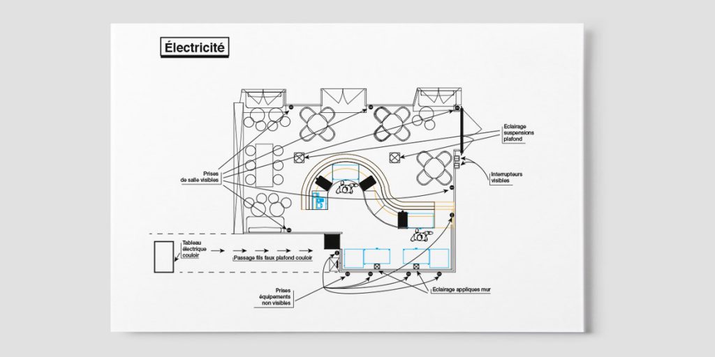 Mise en page des plans de chantier – Yi Jovanovic